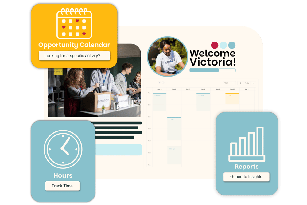 Member Management Software | Streamline Donor Engagement | Better Impact